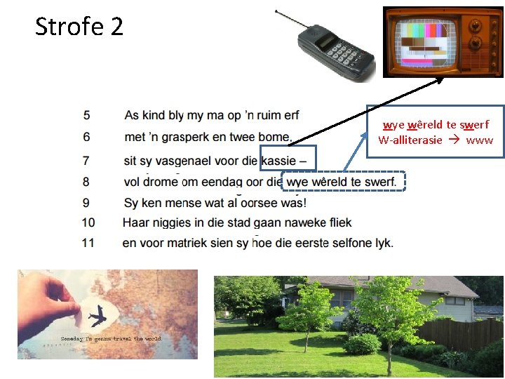 Die wreld het so klein geword Alta Marincowitz