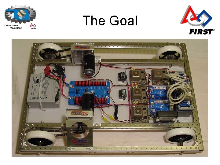 Robot Quick Build Session 2009 FRC Control System