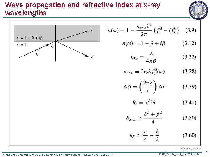 Introduction to XRay Optics Coherence and Standing Waves