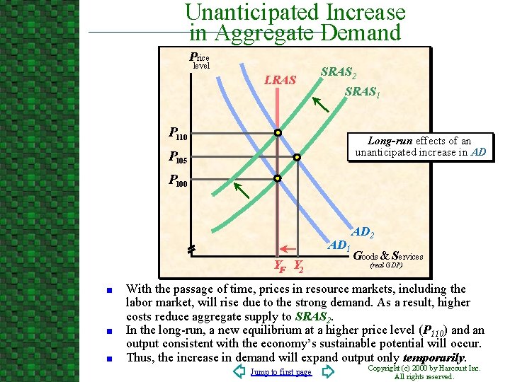 Chapter 10 Working With Our Basic Aggregate DemandSupply