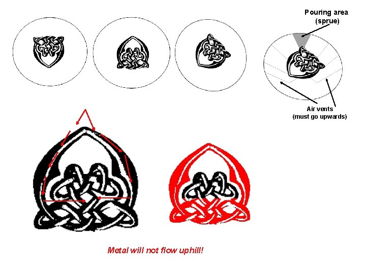 Pewter Casting Medieval art form Interlace patterns animals