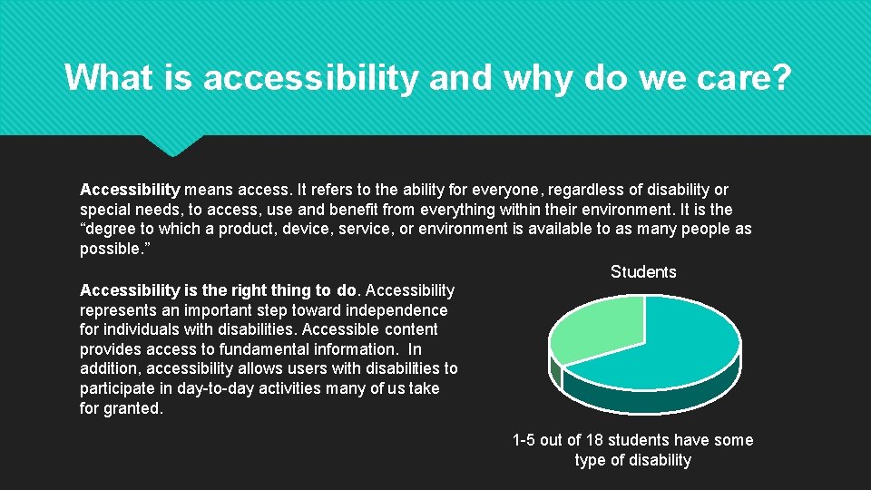 Microsoft Word Accessibility HeadersTitles Paragraph Styles Images Links