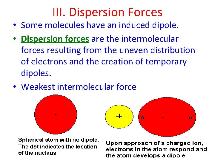 Lecture 4 2 Intermolecular Forces and the Dissolving