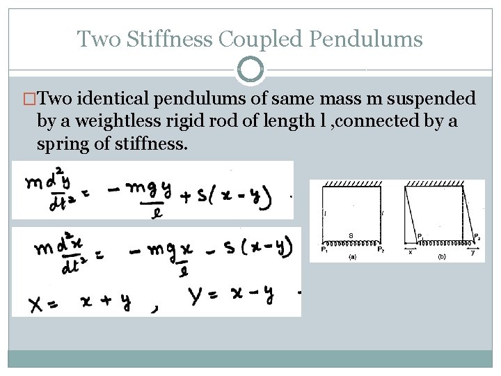 Coupled Oscillator PAPERB B SC I Coupled Oscillator