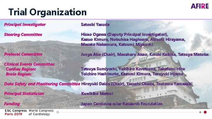 Atrial Fibrillation and Ischemic events with Rivaroxaban in
