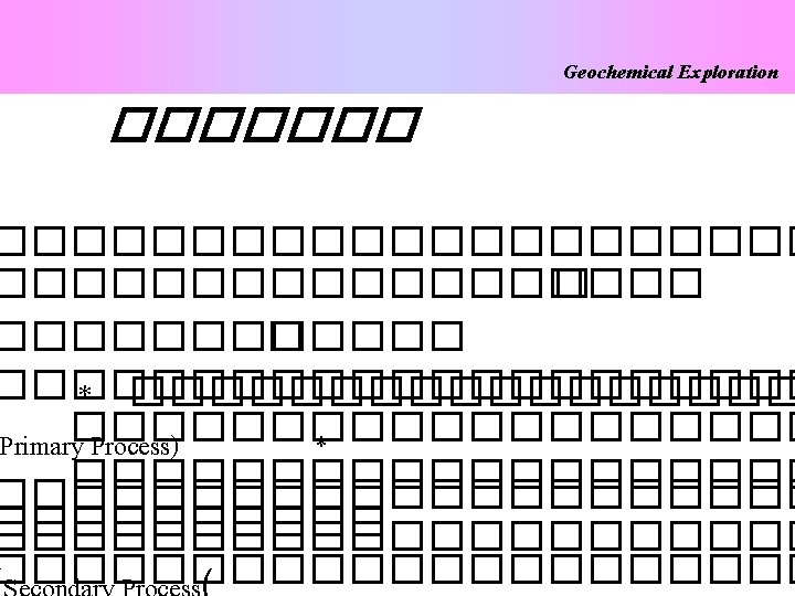Geochemical Exploration Geochemical Exploration Basic Principles in ...