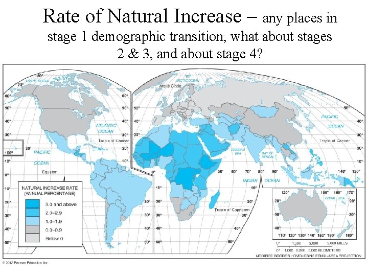 Chapter 3 continued Population Structure Age structure of