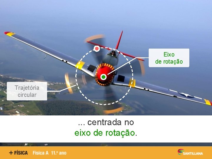 3 Subdomnio Unidade Foras e movimentos Aspetos quantitativos