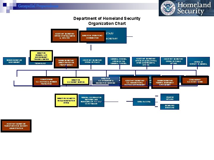 Geospatial Preparedness Department of Homeland Security 10132006 ...
