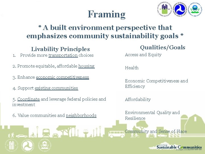 SUSTAINABLE COMMUNITIES INDICATOR CATALOG Tools to Measure Progress