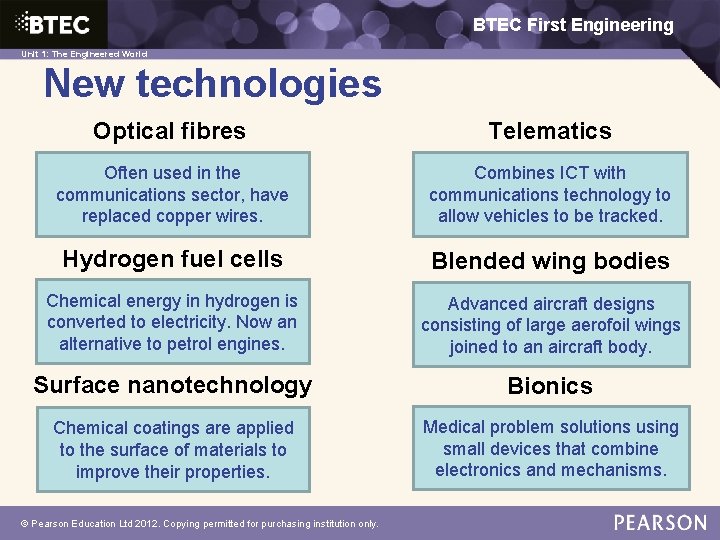 BTEC First Engineering 1 The Engineered World Unit
