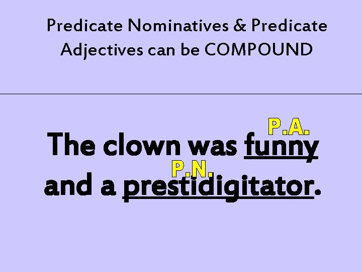 Noun or Pronoun Comes AFTER a LINKING VERB