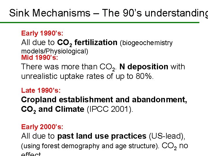 Mechanisms of Current Terrestrial Carbon Sinks and Future