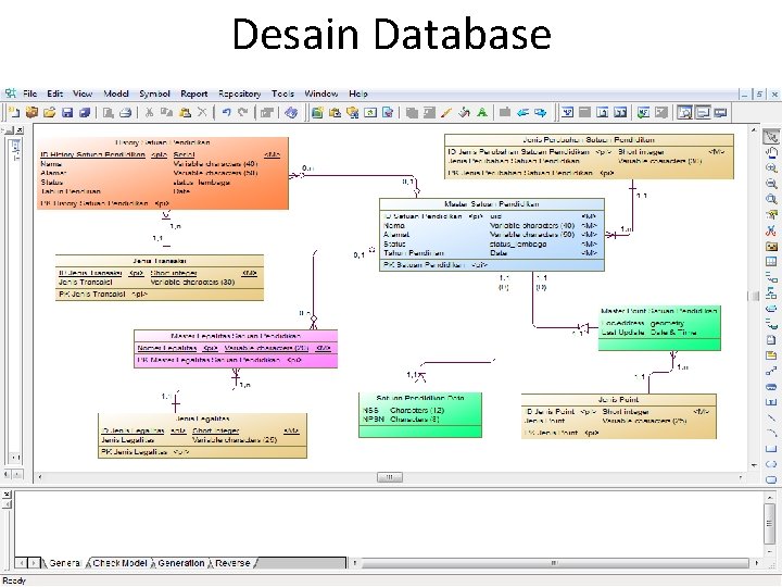 Integrasi Pendataan Pendidikan di Lingkungan Kemdikbud Pusat Data
