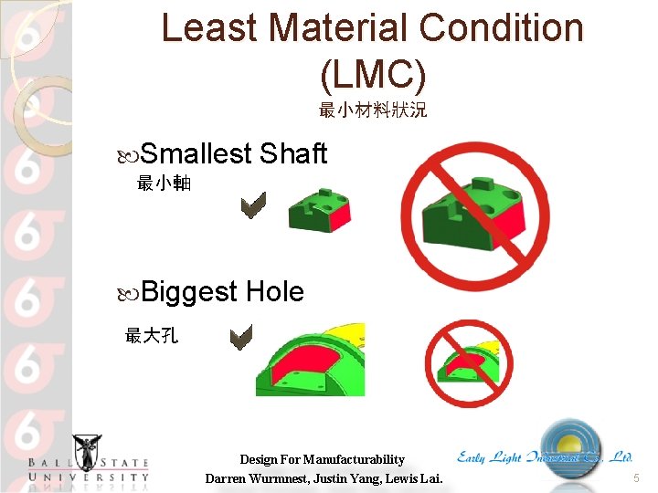 Design for Manufacturability System Thinking Functional Relationships ...