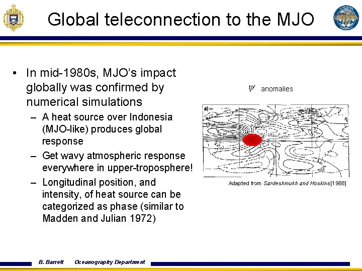 Subseasonal variability of severe storms in the US