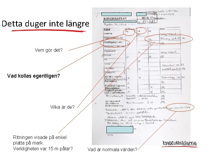 Kontrollplaner enligt PBL Varfr nya regler om kontrollplan