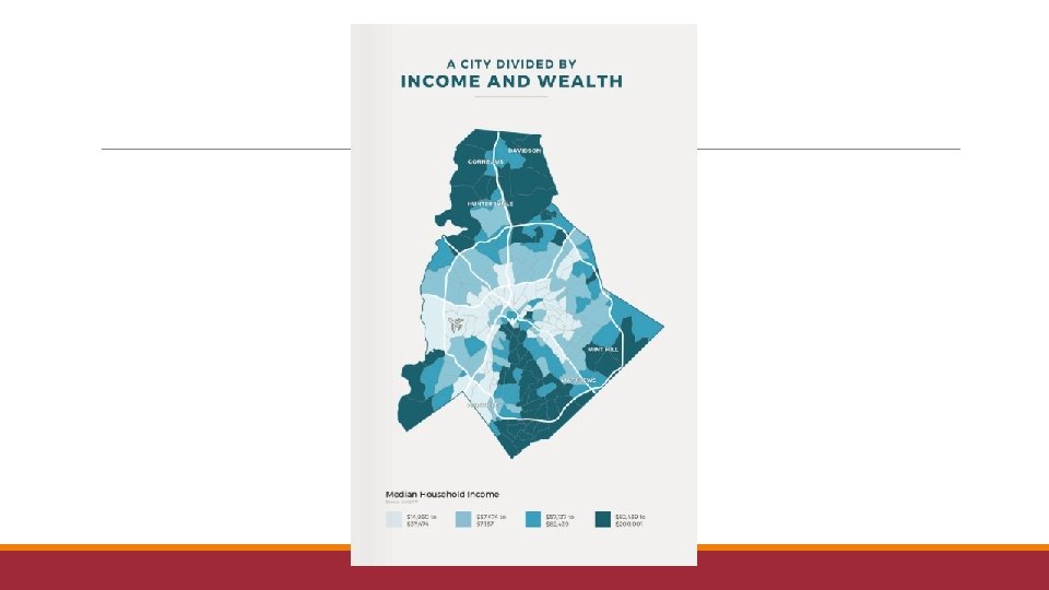 Social Welfare 5 3 Different types of Welfare