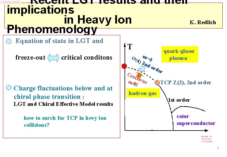 Recent LGT results and their implications in Heavy