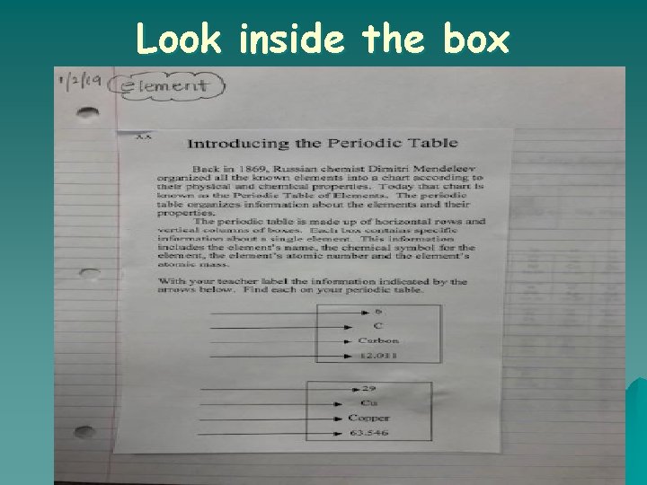 Introduction to the Periodic Table Atomic Number Symbol