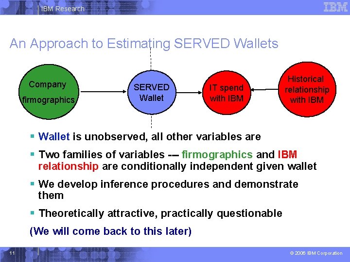 IBM Research Customer Wallet and Opportunity Estimation Analytical