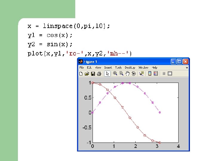 EGR 106 Lecture 6 2 D Plotting Graphical