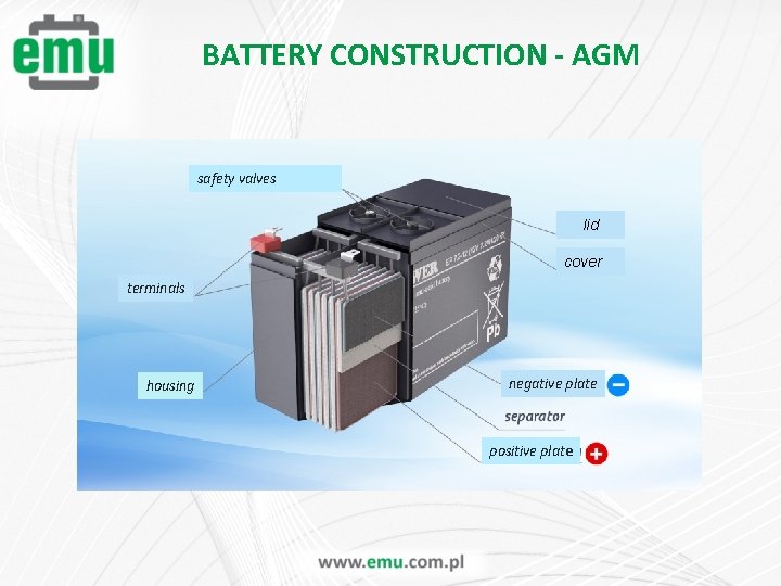 Maintenance free batteries ABOUT THE EMU COMPANY One