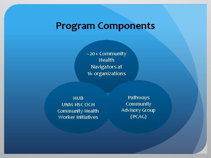 PATHWAYS TO A HEALTHY BERNALILLO COUNTY NMPHA ANNUAL