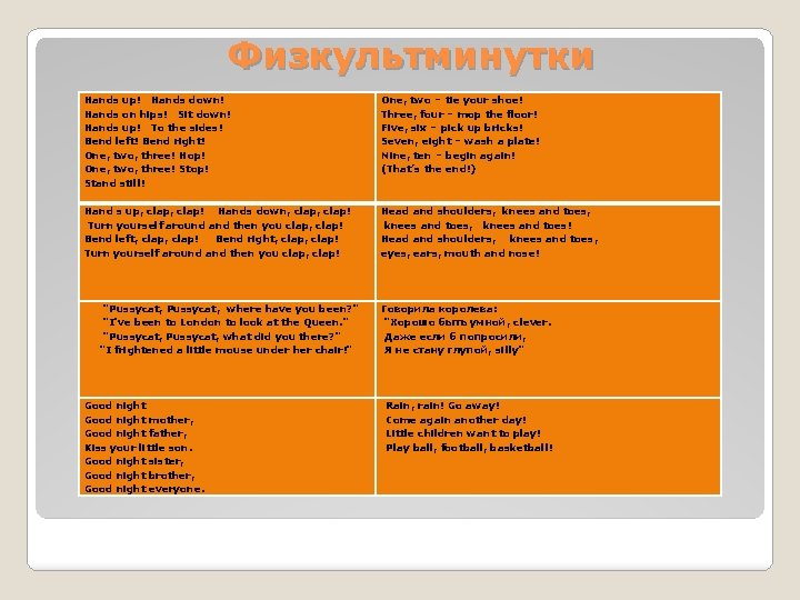 Hands up Hands down Hands on hips Sit