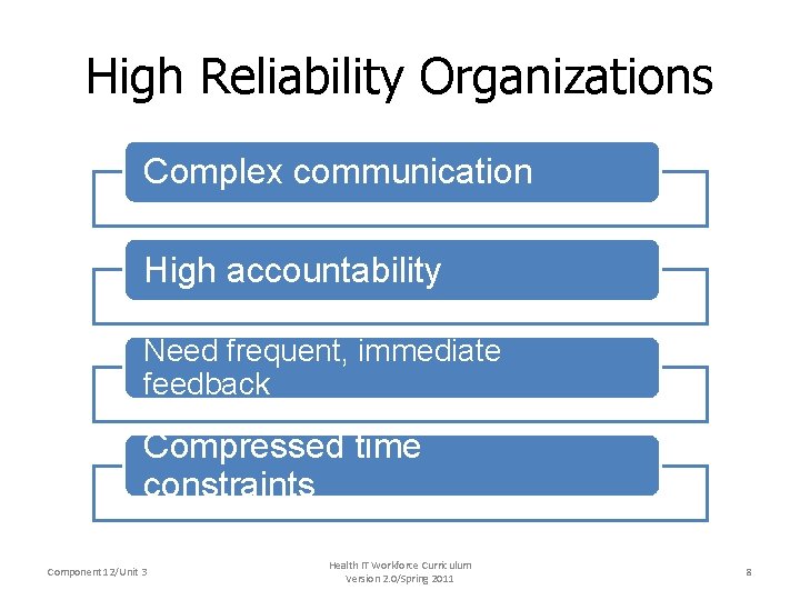 Unit 3 Reliability Culture of Safety HIT This