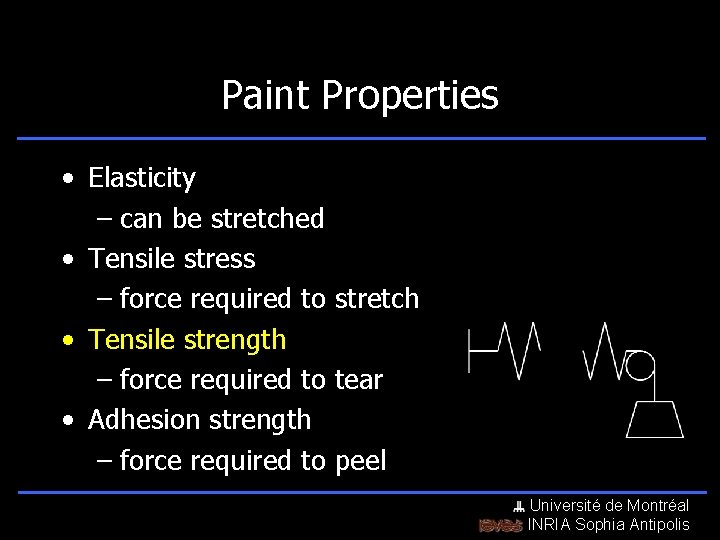 The Simulation of Paint Cracking and Peeling E
