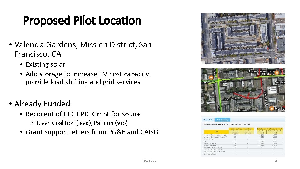 More Than Smart TransmissionDistribution Interface Pilot Proposal Pathion