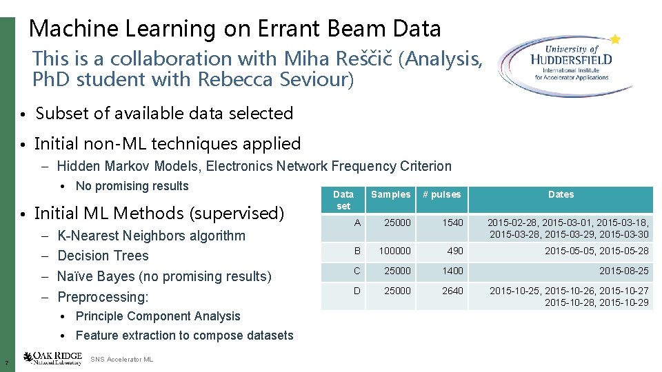 Machine Learning at the SNS accelerator W Blokland