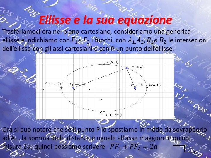 Geometria Analitica LEllisse e lIperbole LEZIONE DI MATEMATICA