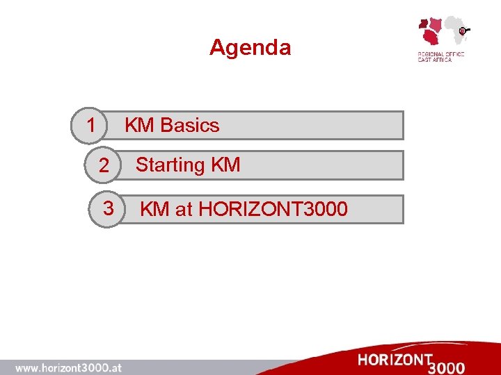 Welcome to KNOWHOW 3000s Knowledge Management for Beginners