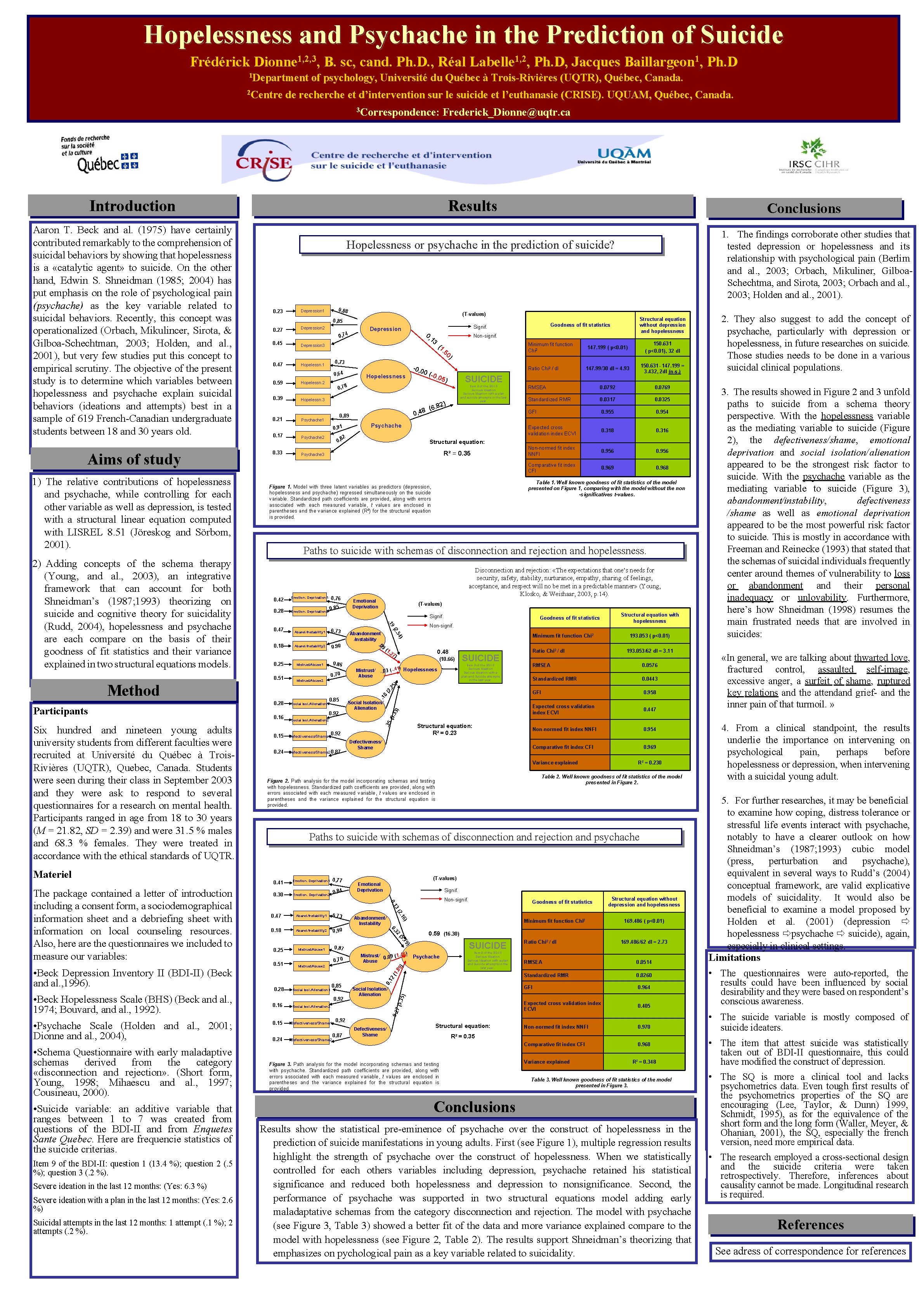 Hopelessness and Psychache in the Prediction of Suicide