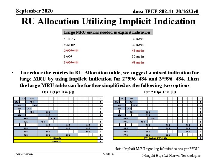 September 2020 doc IEEE 802 11 201623 r