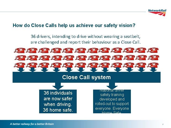 Should I say something We shouldnt be doing