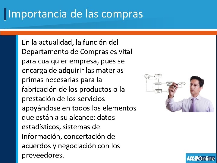 Compras y Abastecimiento Aspectos generales Definicin de compra