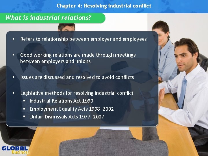 4 Resolving industrial conflict What is industrial relations