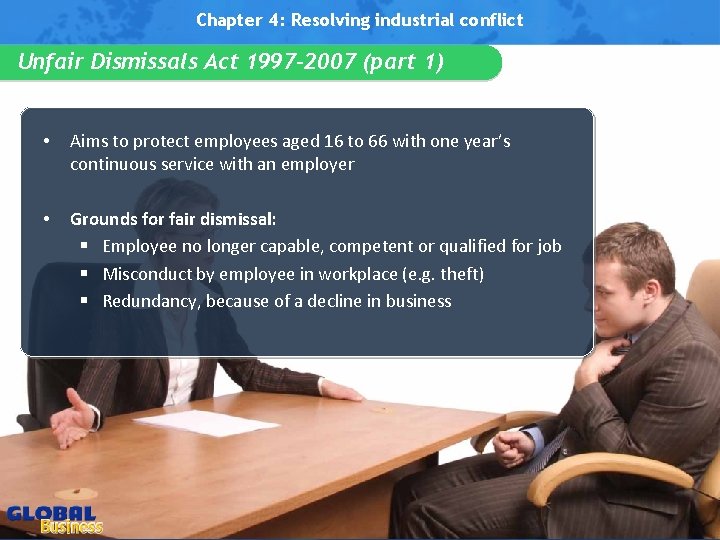 4 Resolving industrial conflict What is industrial relations