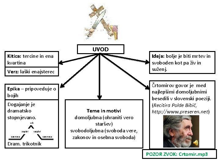 KRST Krst otroka kranski verski obred PRI SAVICI