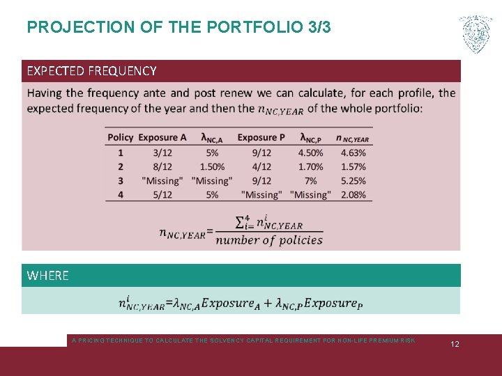 A PRICING TECHNIQUE TO CALCULATE THE SOLVENCY CAPITAL
