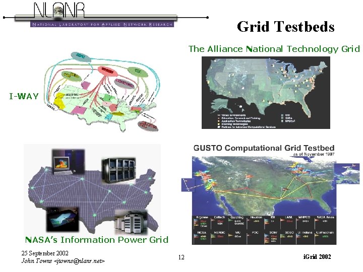 Grid Services Middleware Infrastructure for use of Distributed