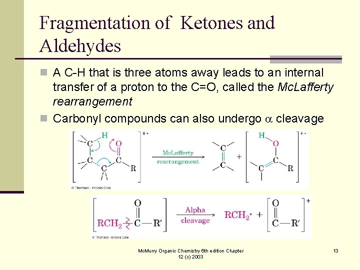 12 Structure Determination Mass Spectrometry and Infrared Spectroscopy