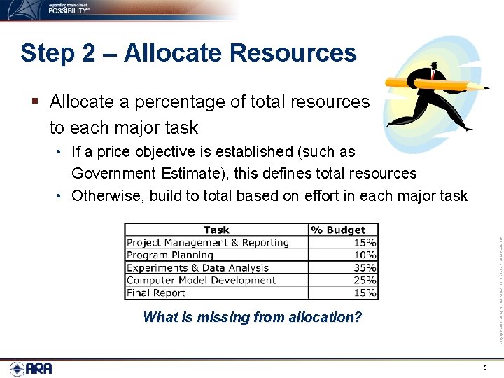 Estimating the Budget and Cost Part 2 Developing