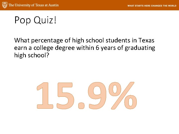 Pop Quiz What percentage of high school students