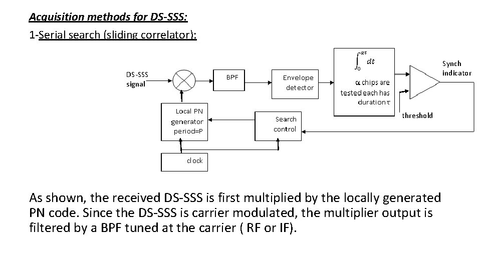 Acquisition methods for DSSSS 1 Serial search sliding