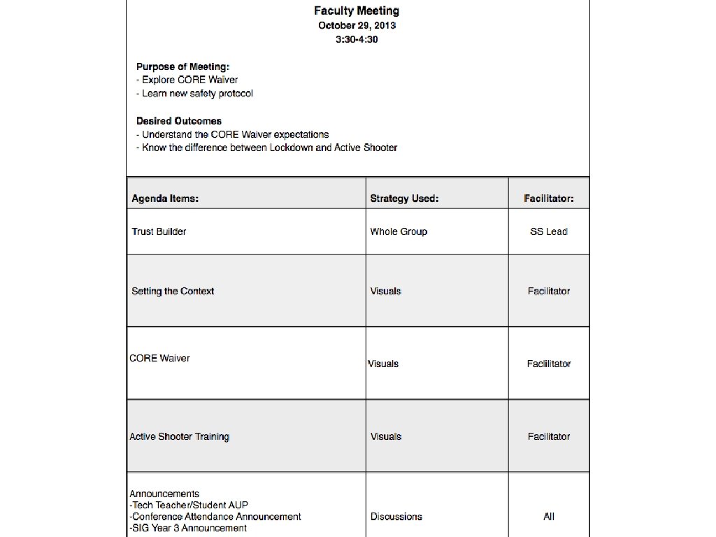 Why CORE Waiver LAUSD is a Program Improvement