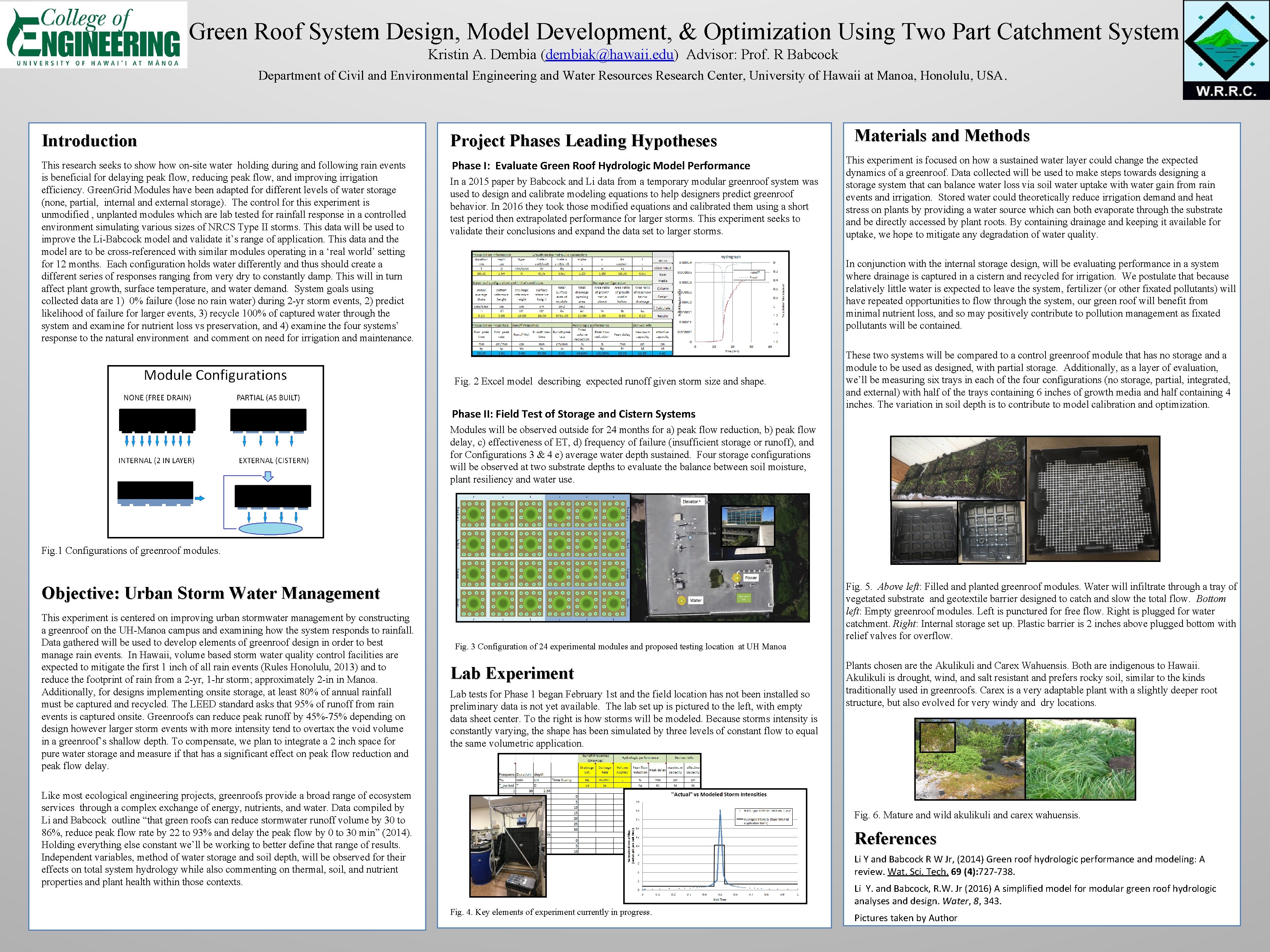 Green Roof System Design Model Development Optimization Using